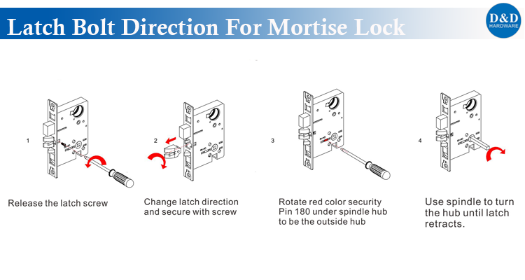 SS304 ANSI Classroom Mortise Lock-DDAL05-F05 from China manufacturer ...
