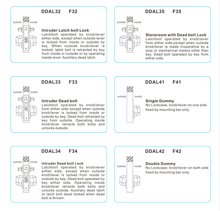 SS304 Grade 1 ANSI/BHMA Mortise Lock-DDAL31 F31 from China manufacturer ...
