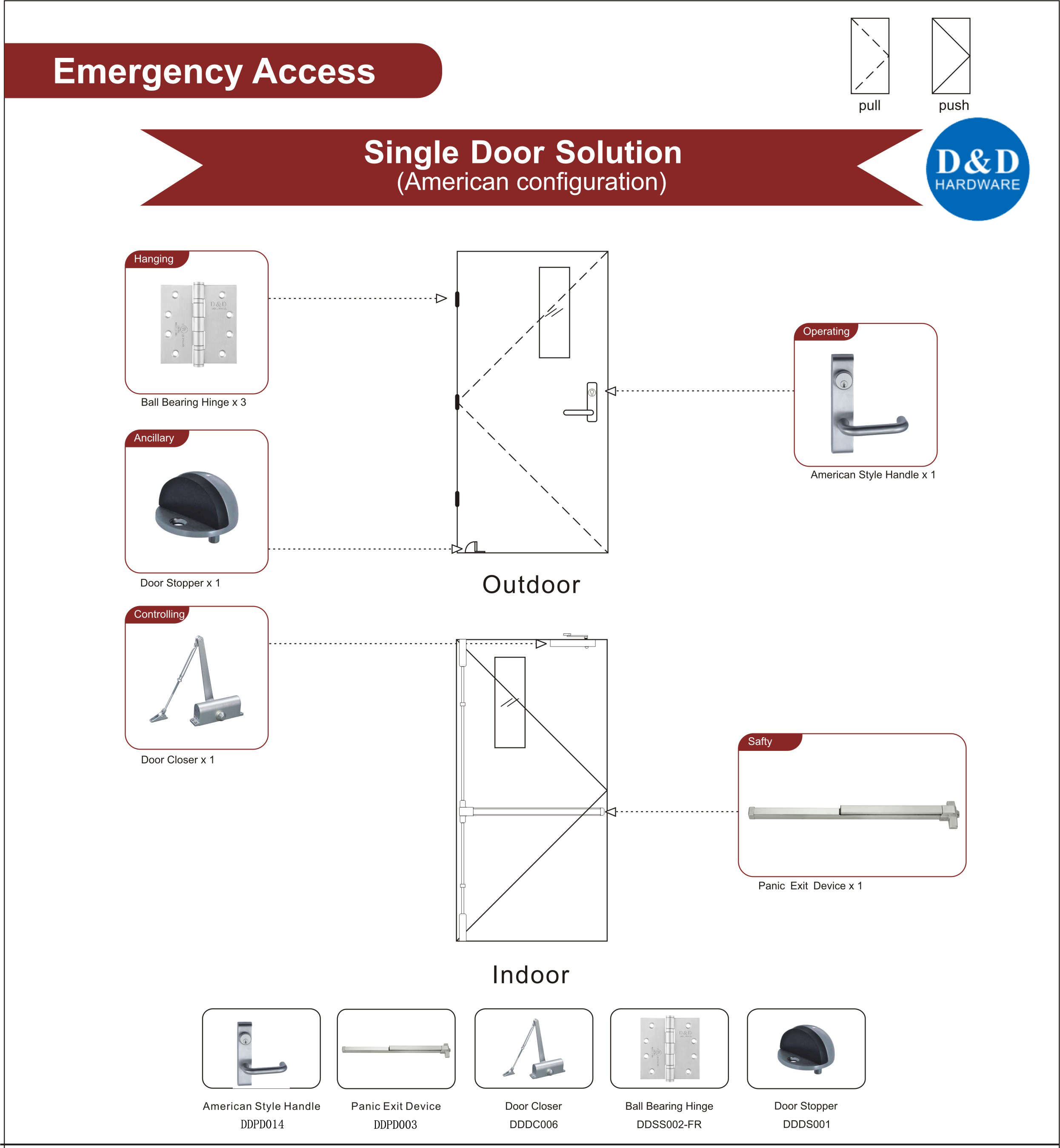 Fire Rated Steel Door Hardware for Emergency Access Single Door - D&D ...