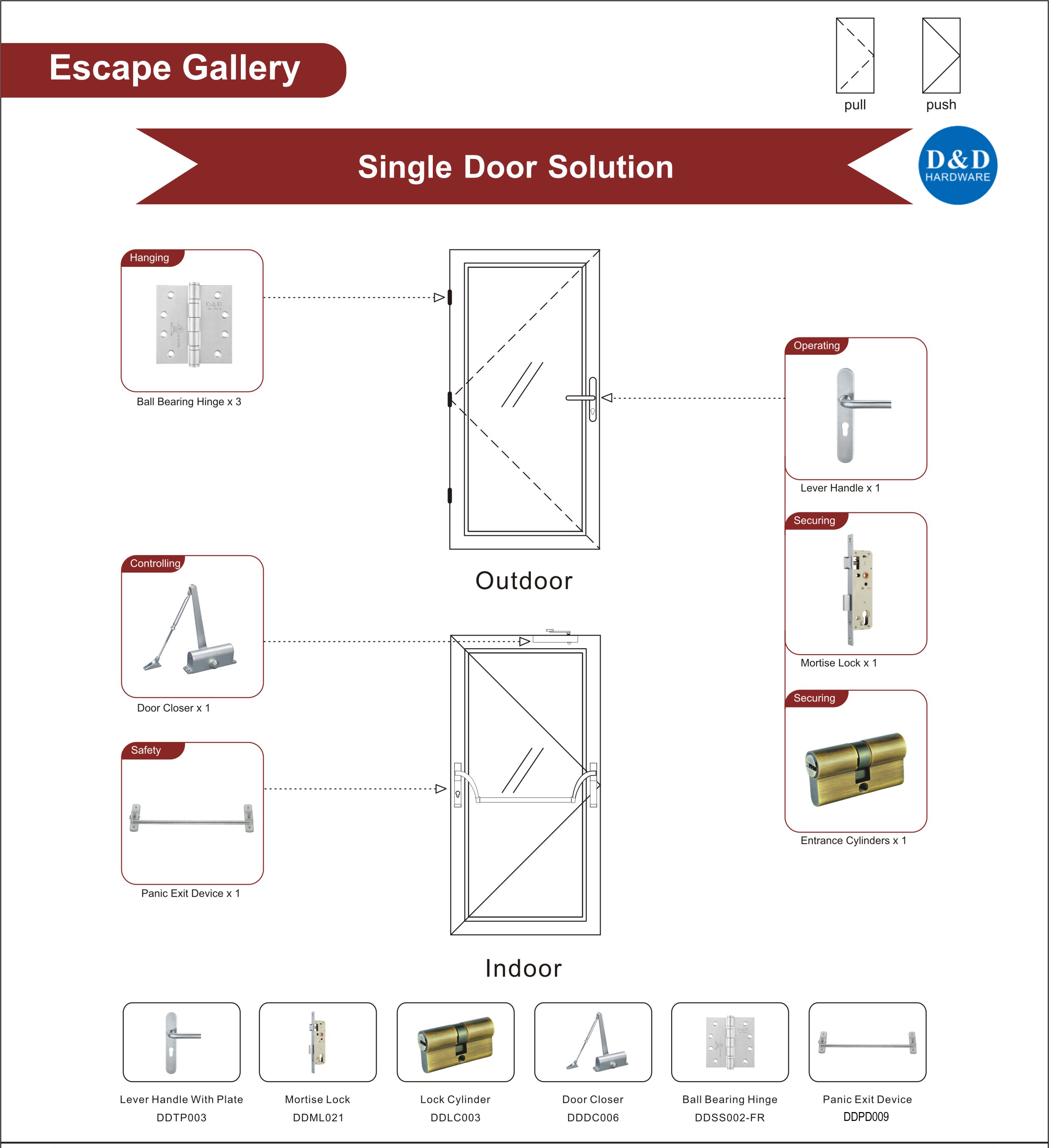 Fire Rated Glass Door Hardware for Escape Gallery Single Door - D&D ...