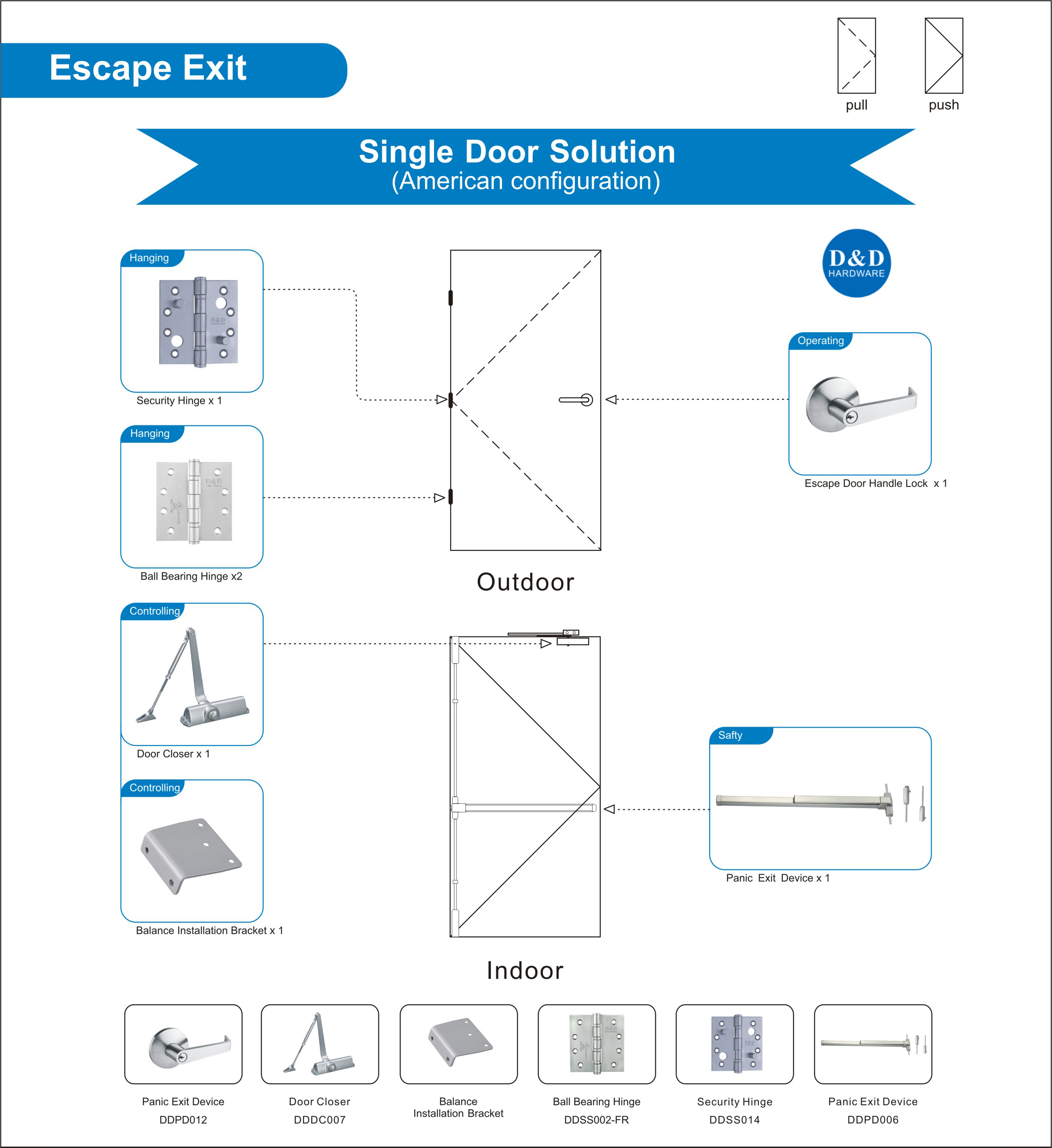 Architecture Hardware Solution for Escape Exit Single Door - D&D HARDWARE