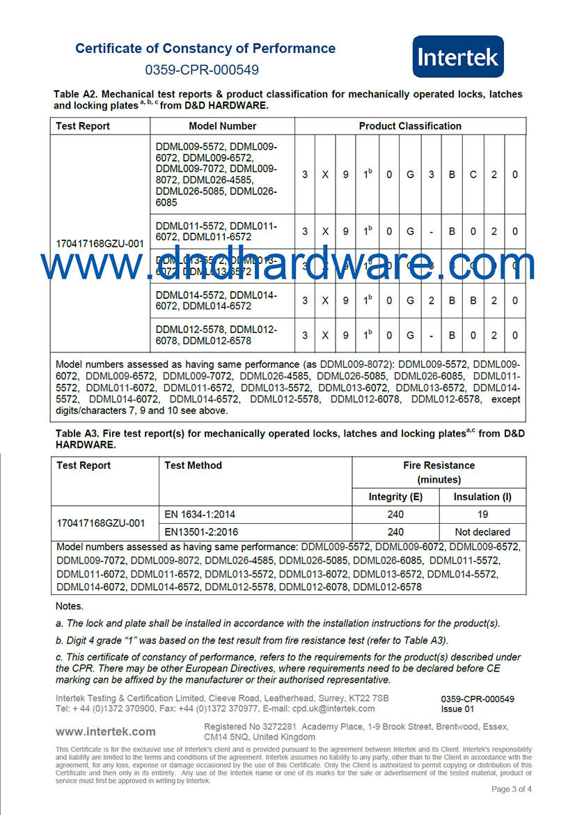 CE SS304 Fire Rated Night Latch Door Lock-DDML014 from China ...
