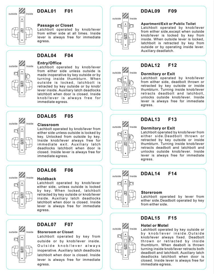SS ANSI Latch Door Lock-DDAL09-F09 from China manufacturer - D&D HARDWARE