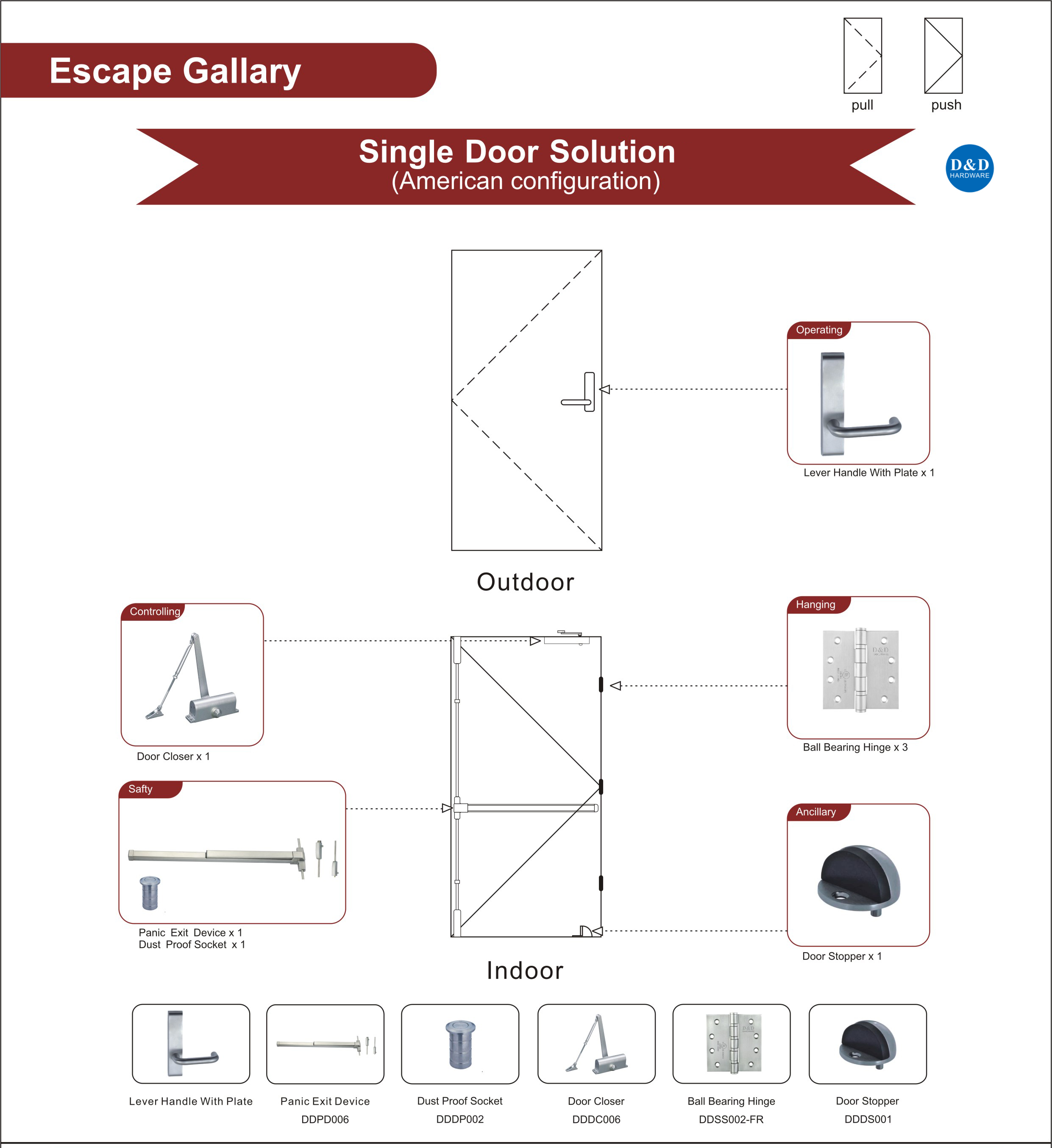 Door Solutions - D&D HARDWARE