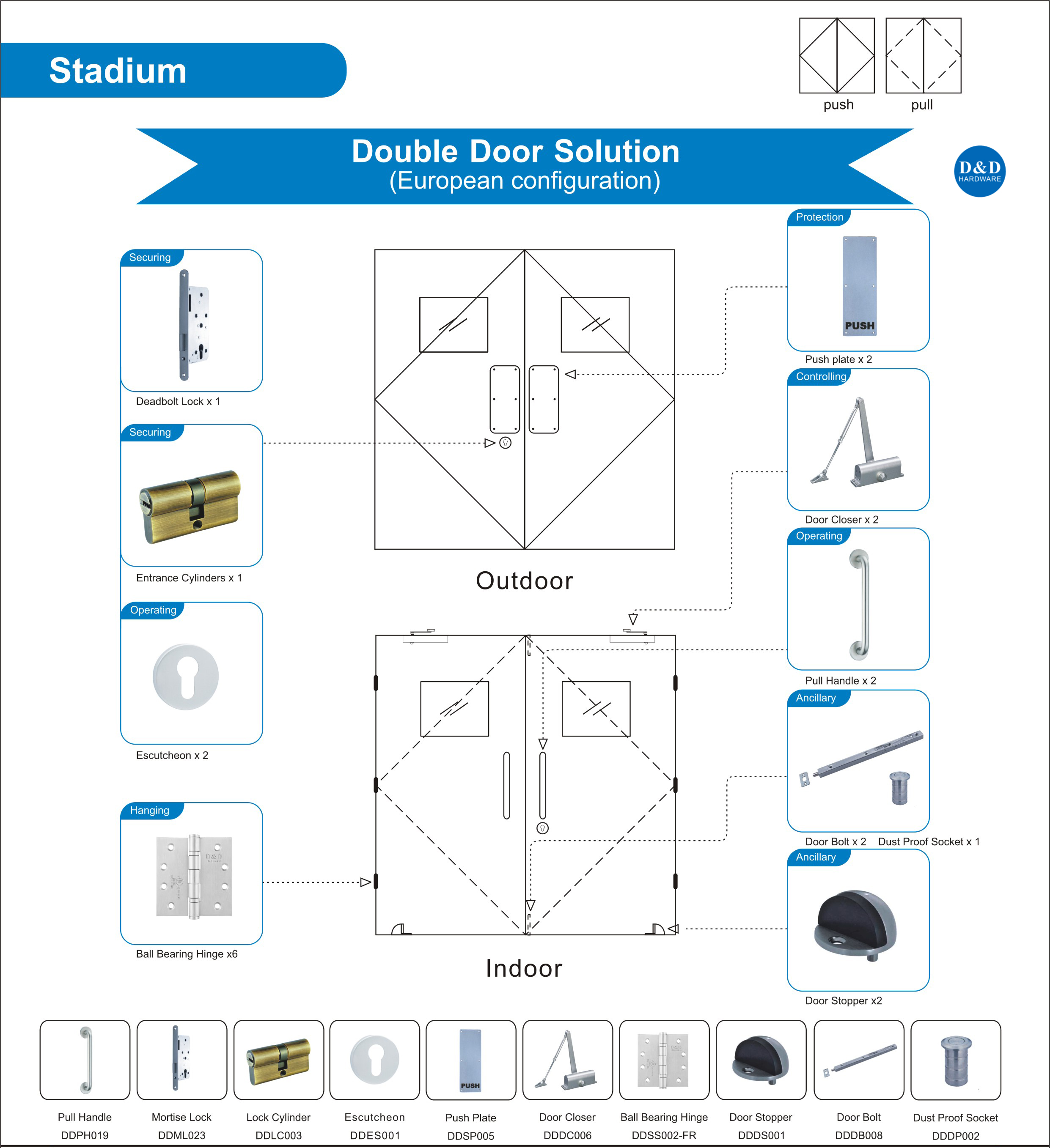 Office Double Metal Door - D&D HARDWARE