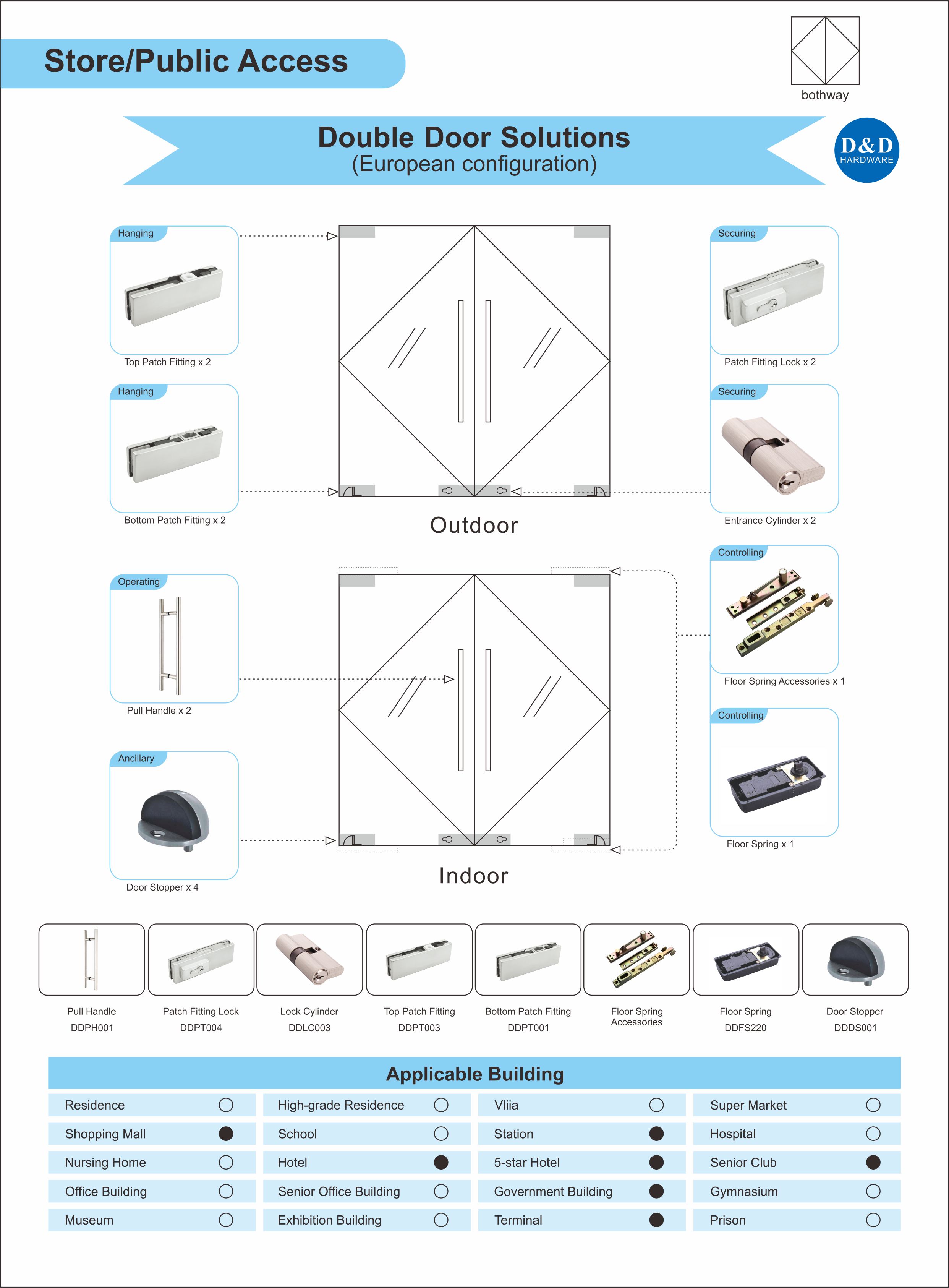 Useful Glass Door Ironmongery for 5-star Hotel - D&D HARDWARE