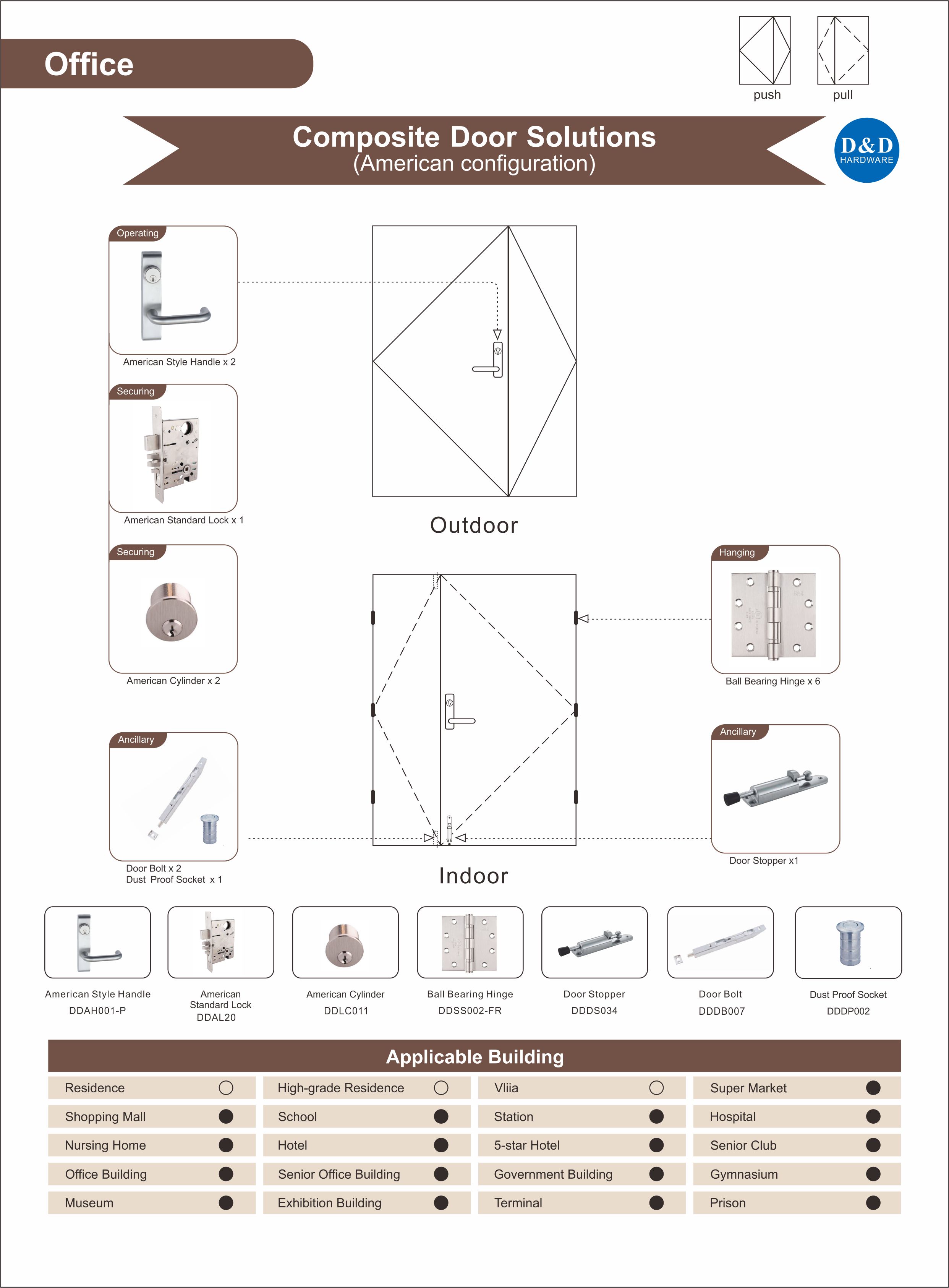 Office Unequal Double Door Hardware Solution for Government Building ...