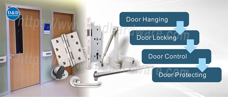 Stainless Steel Universal Double Door Coordinator Device- DDDR002-B ...