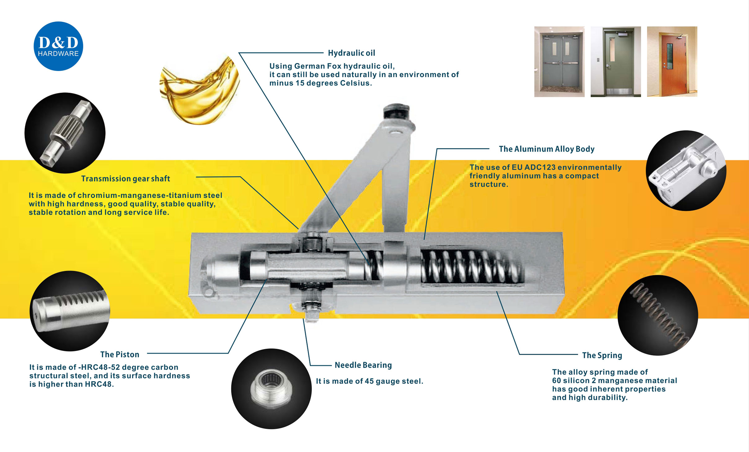 UL Listed Fireproof Commercial Door Closer Function