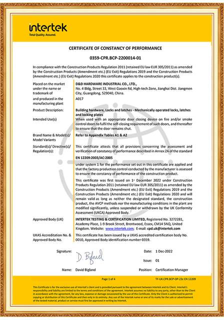 CE Door Hardware Products