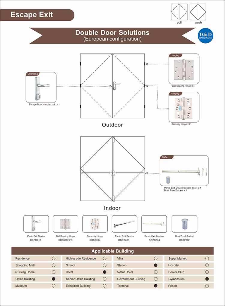 Grade 304 Fire Design Hardware Panic Exit Device-DDPD008 from China ...