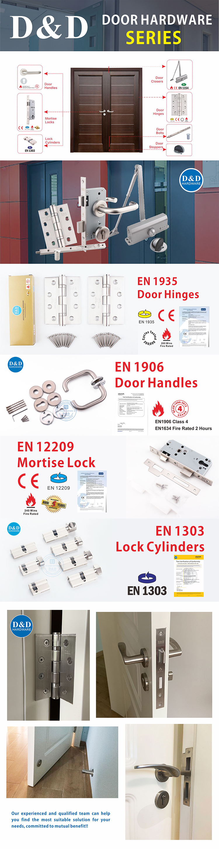 Stainless steel Fire Rated Emergency Escape UL CE Door Hardware for ...