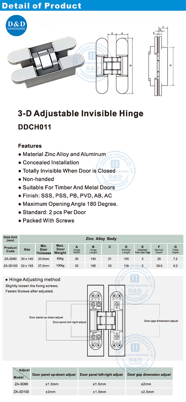 Concealed Types of Hinges Zinc Alloy And Aluminium 3D Adjustable ...